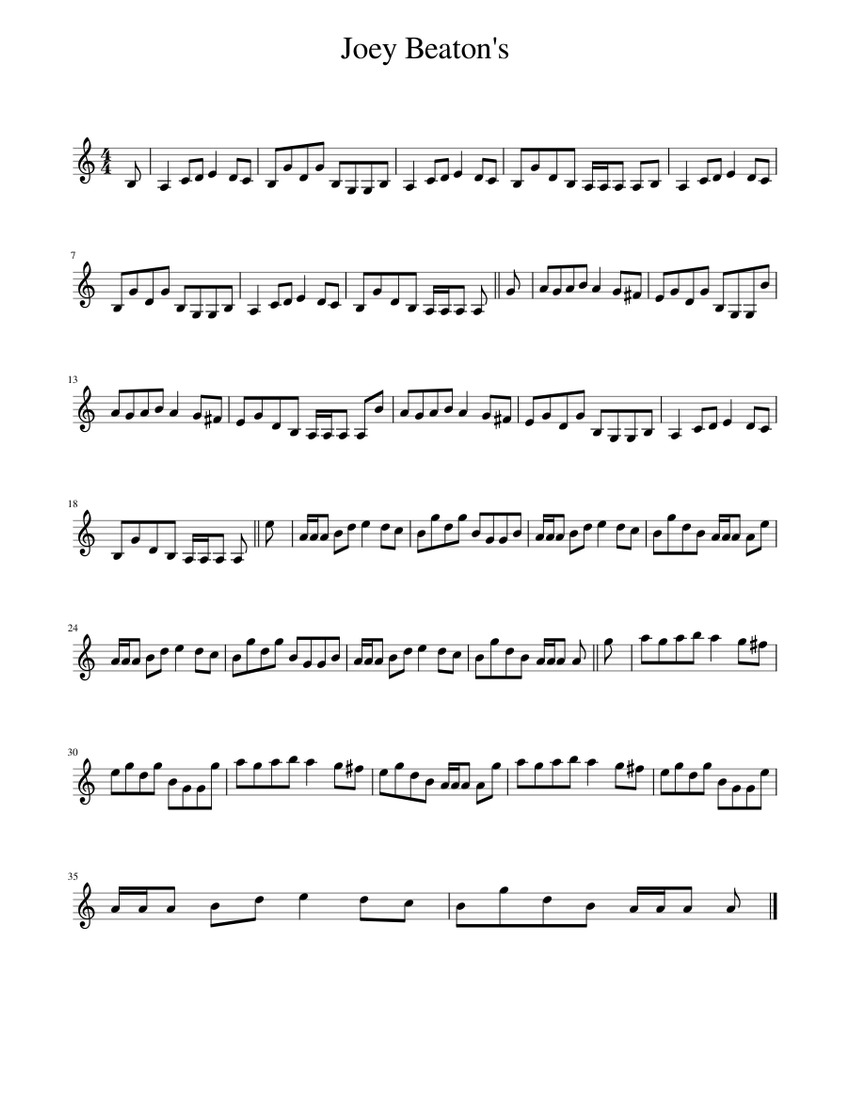 Joey Beaton's Sheet Music for Piano (Solo) easy | MuseScore.com