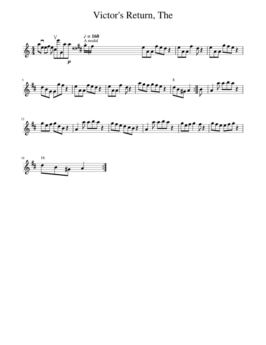 The Victor's Return Sheet Music for Piano (Solo) Easy | MuseScore.com