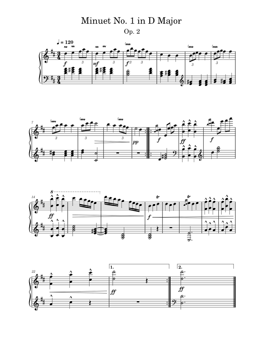 Minuet No. 1 in D Major Sheet music for Piano (Solo) Easy | Musescore.com