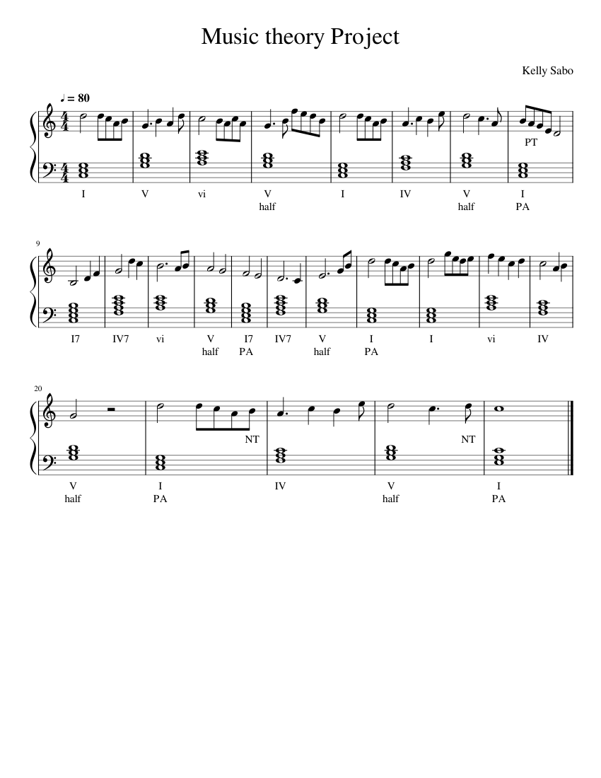 Music theory Project Sheet music for Piano (Solo) Easy | Musescore.com