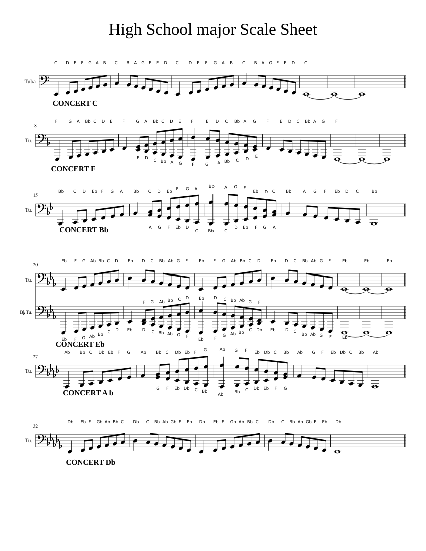 High School major Scale Sheet Sheet Music for Tuba (Solo) | MuseScore.com