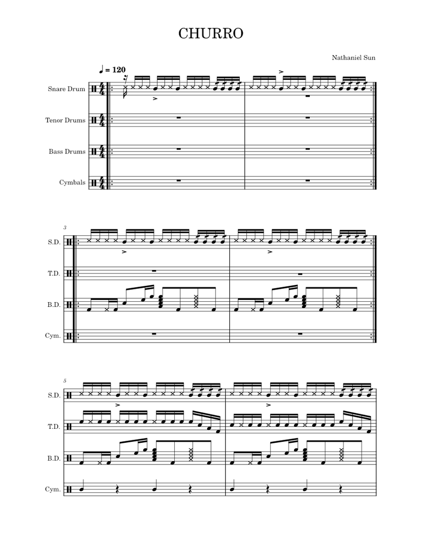 CHURRO - piano tutorial