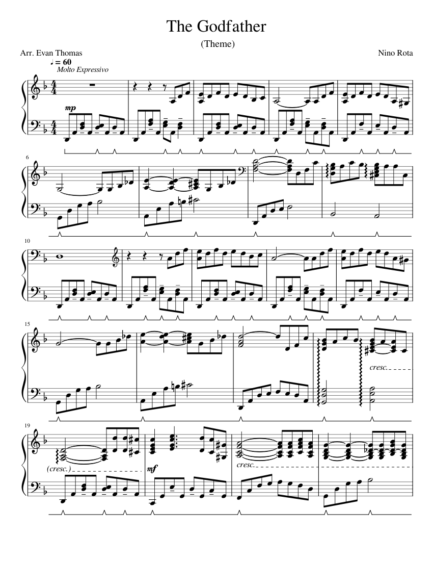 The Godfather Sheet music for Piano (Solo) | Musescore.com