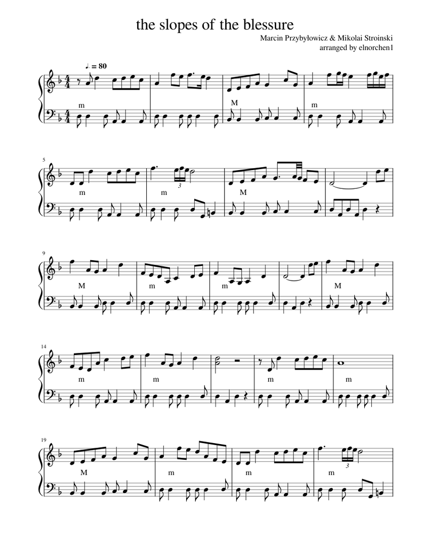 The Slopes of the Blessure (for accordion) Sheet music for Piano (Solo ...