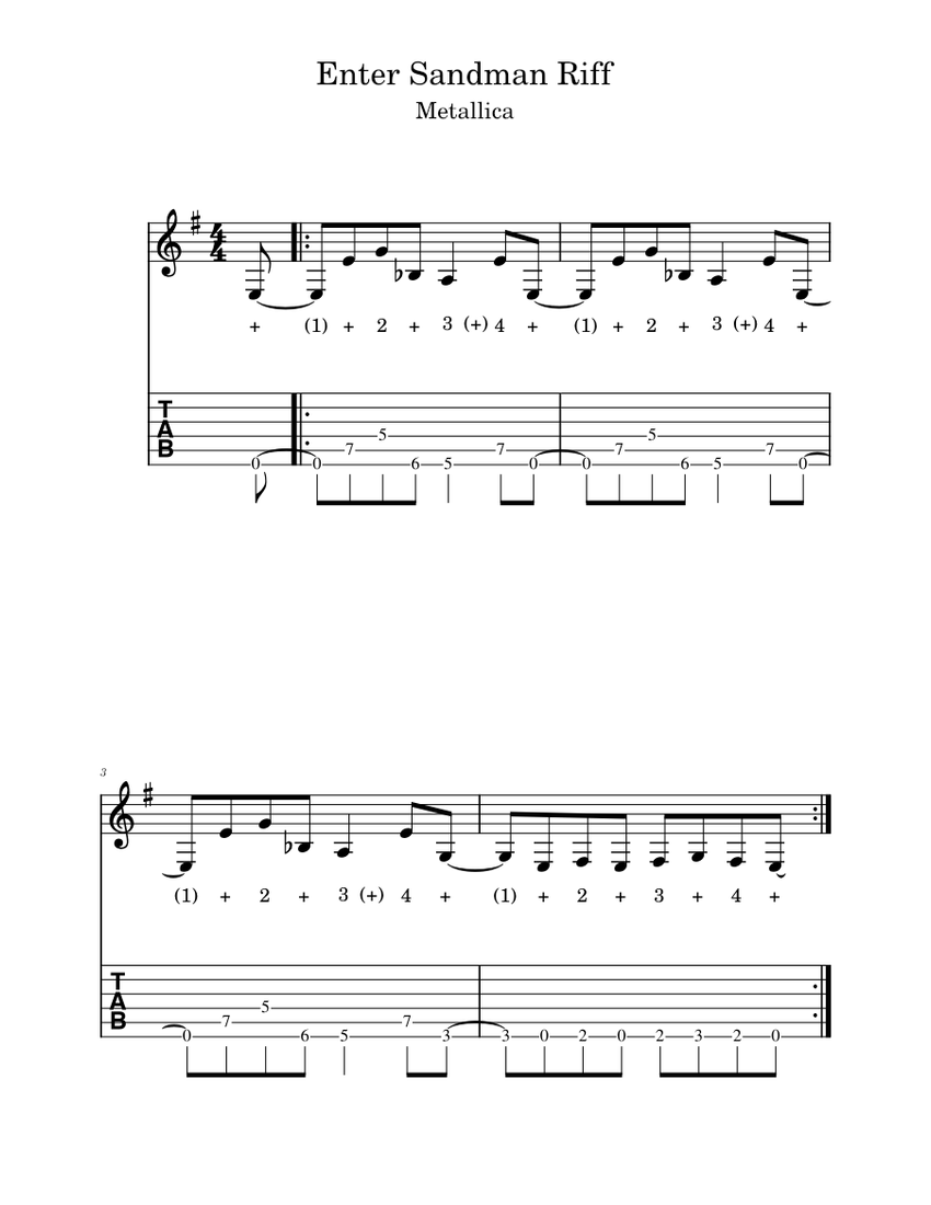 Enter Sandman Riff Sheet Music and Tab for Guitar (Solo) | MuseScore.com