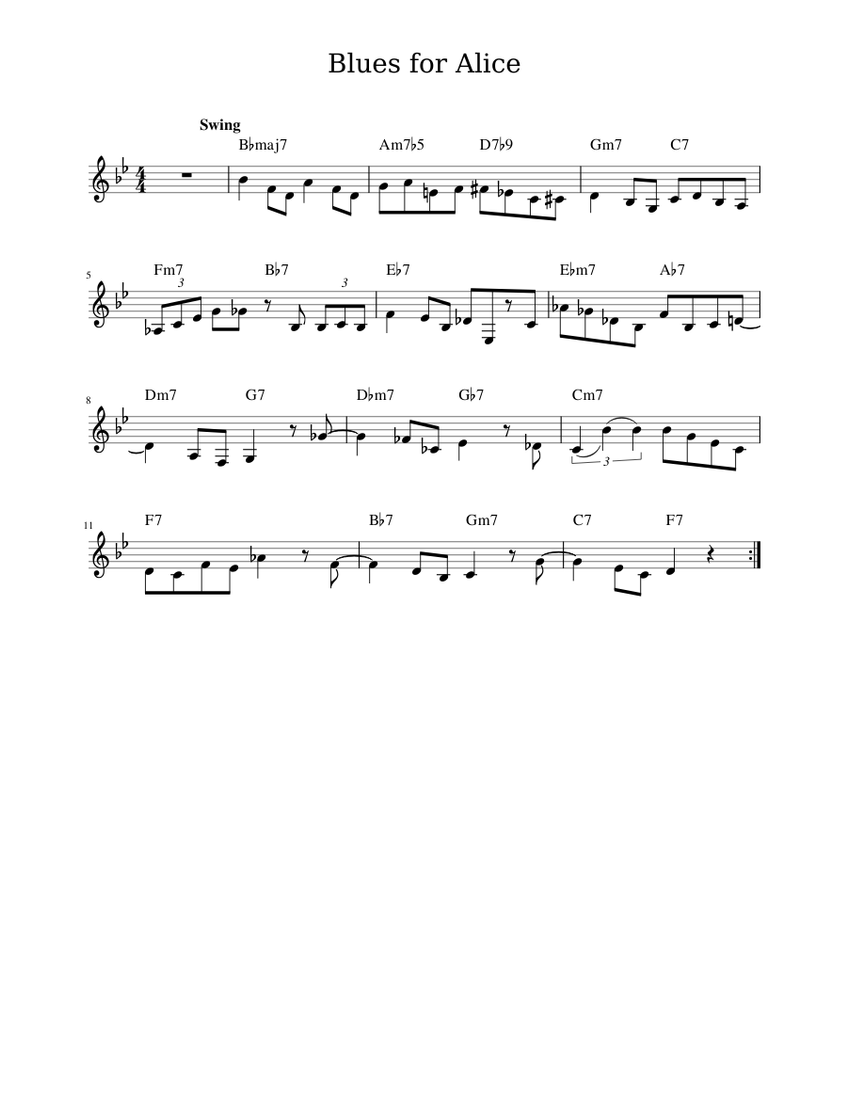 Blues_for_Alice Bb Sheet music for Piano (Solo) | Musescore.com