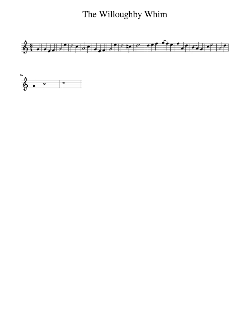 The Willoughby Whim Sheet music for Piano (Solo) Easy | Musescore.com
