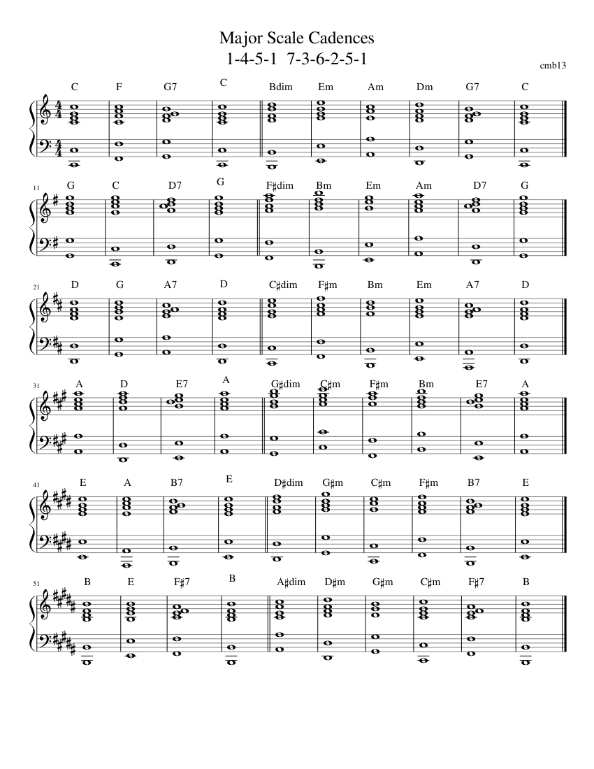 Major Scale Cadences Sheet Music with Chords for Piano (Solo) easy ...