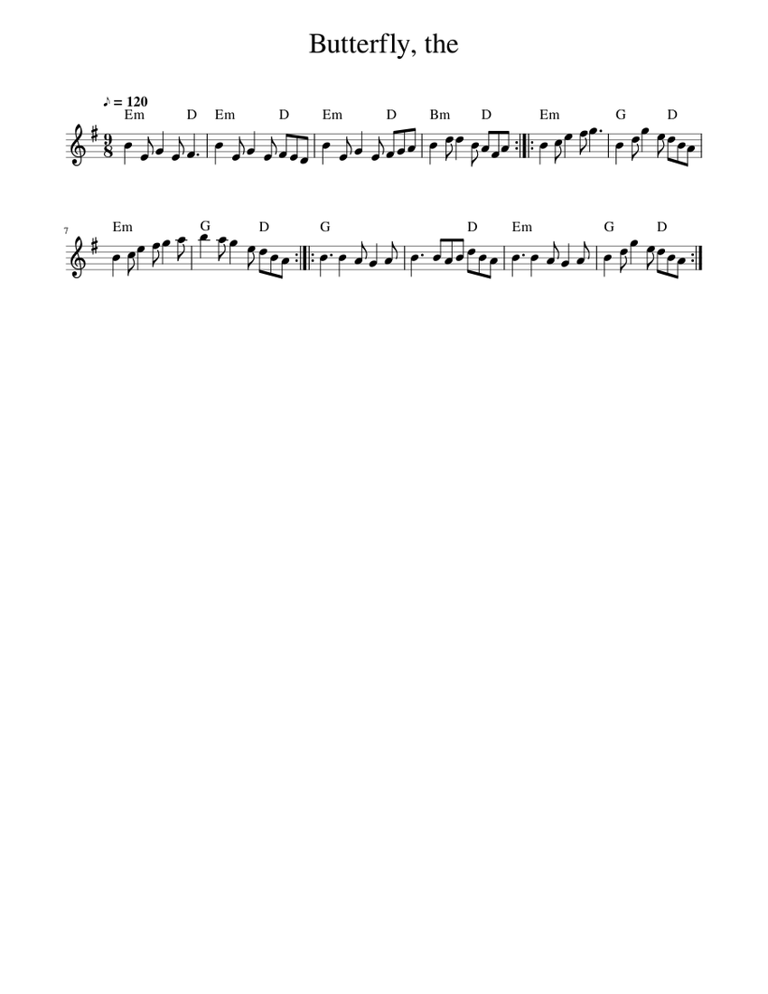 The Butterfly Sheet music for Piano (Solo) Easy | Musescore.com