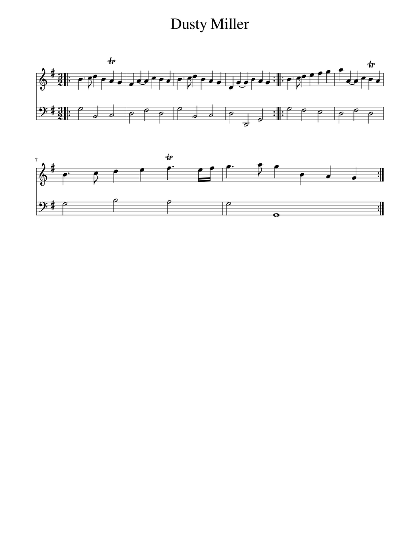 Dusty Miller Sheet music for Piano (Piano Duo) | Musescore.com