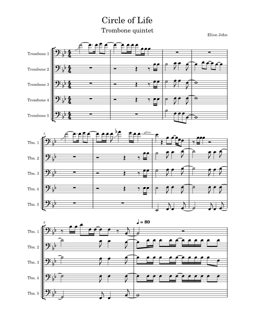 Circle of Life - piano tutorial