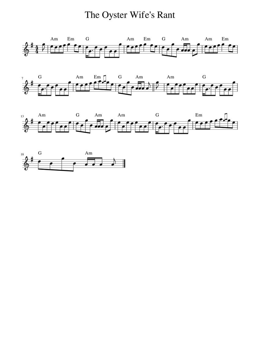 The Oyster Wife's Rant Sheet music for Piano (Solo) Easy | Musescore.com