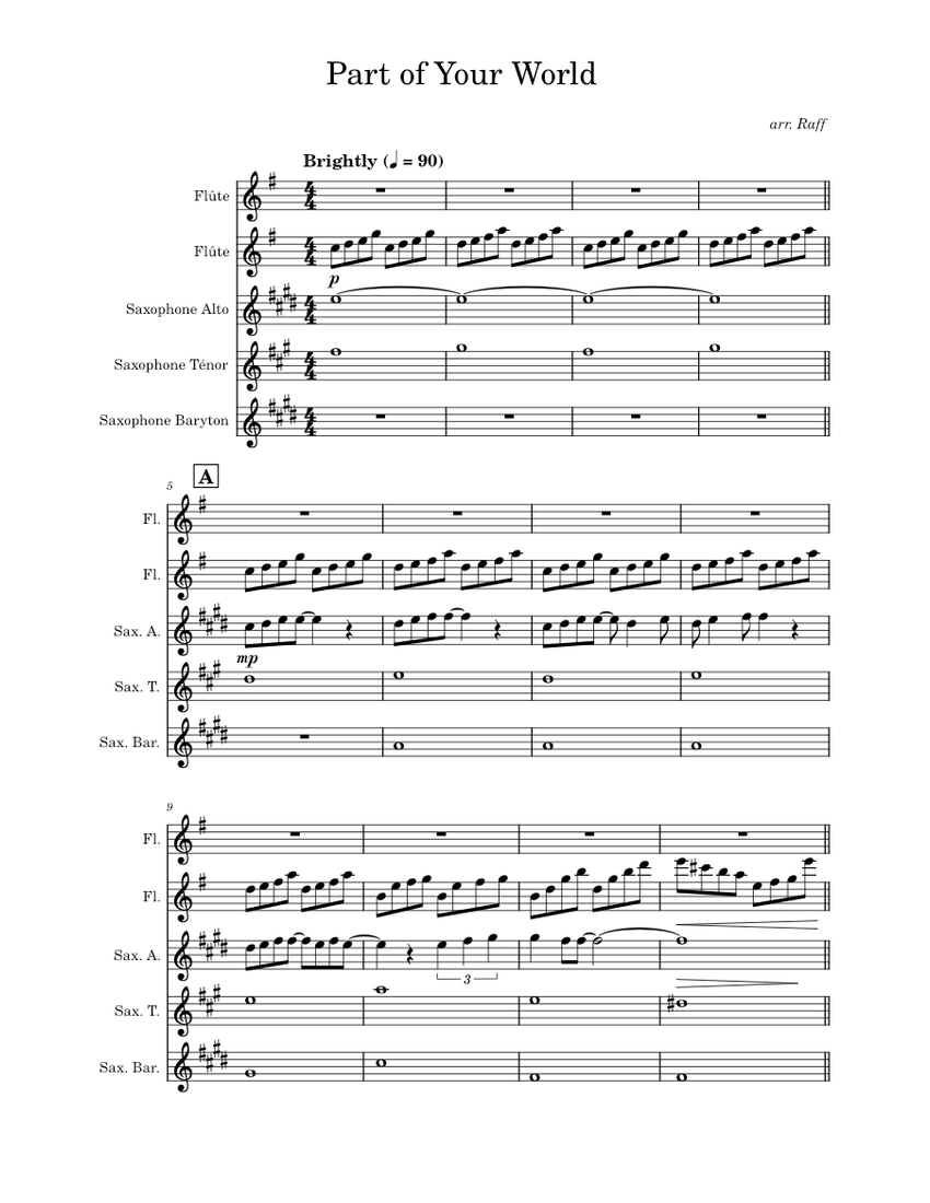 Arielle Ouverture (part of world) Sheet Music for Flute, Saxophone alto ...
