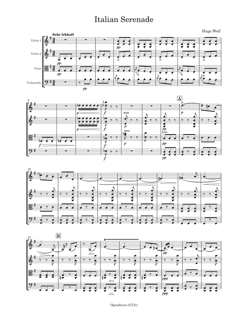 Italian Serenade – Hugo Wolf - piano tutorial