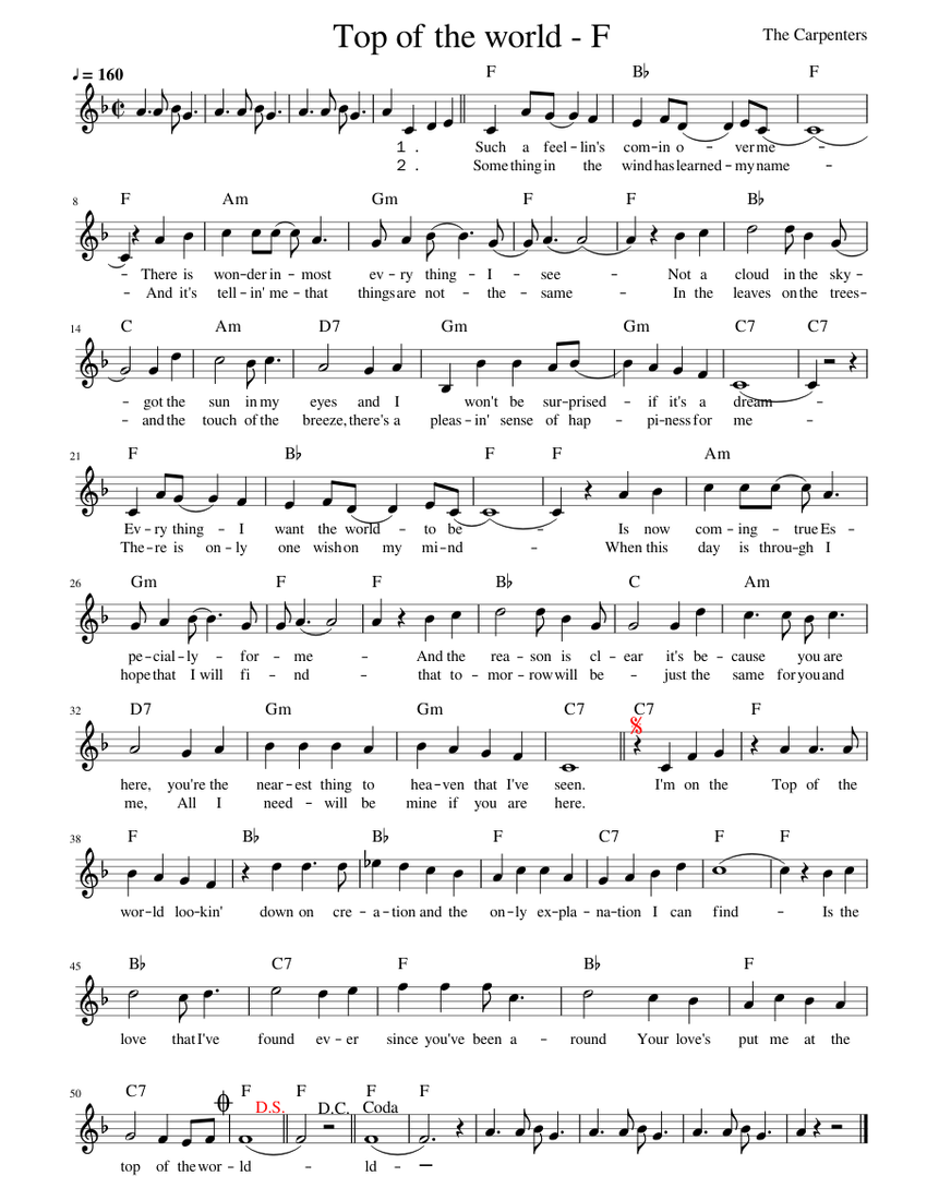 Top of the world - F Sheet Music with Chords for Piano (Solo) easy ...