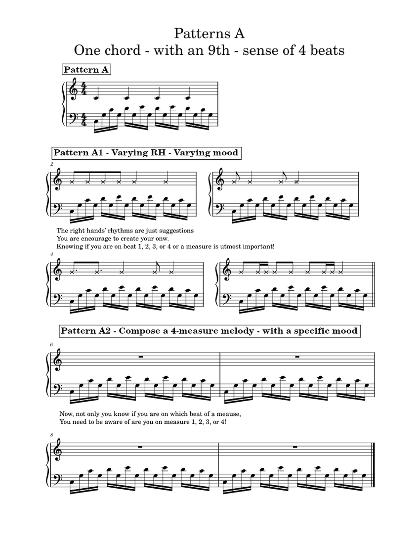 Pattern A Ninth Arpeggios Sheet Music for Piano (Solo) Easy | MuseScore.com