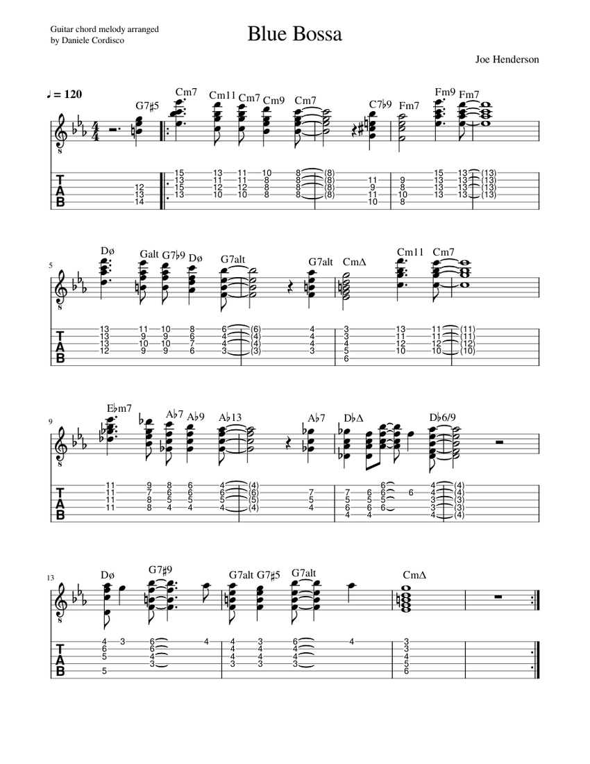 Blue Bossa (guitar chord melody) Sheet Music and Tab for Guitar (Solo ...