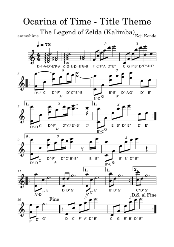 Ocarina of Time - Title Theme Sheet Music for Piano (Solo) Easy ...