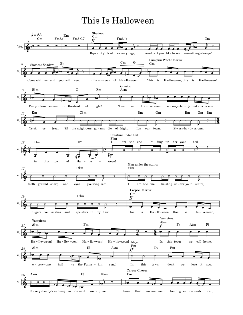 This Is Halloween Sheet Music and Tab with Chords for Synthesizer ...