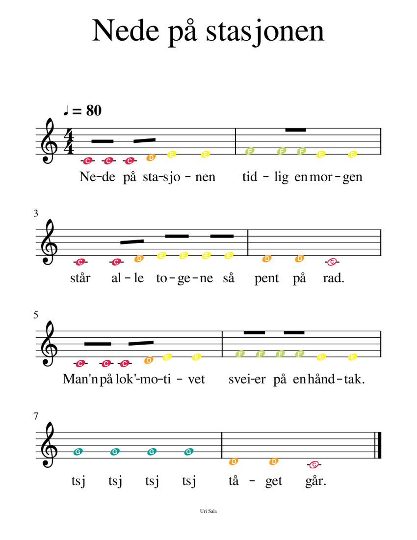 Nede på stasjonen Sheet Music for Piano (Solo) easy | MuseScore.com