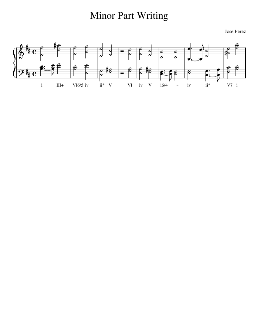 Minor Part Writing Sheet Music For Piano Solo Musescore minor-part-writing-sheet-music-for-piano-solo-musescore