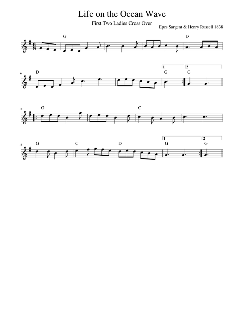 Life on the Ocean Wave Sheet Music for Piano (Solo) Easy | MuseScore.com