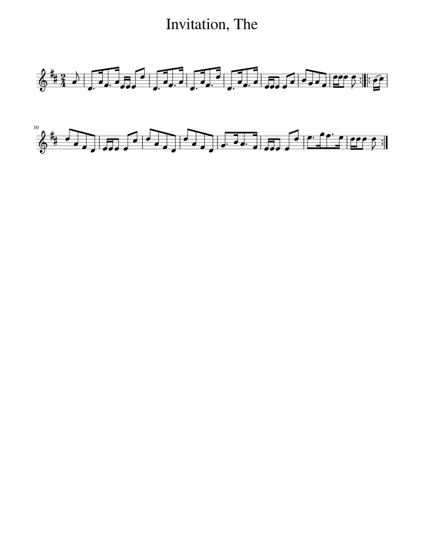 The Invitation Sheet music for Piano (Solo) Easy | Musescore.com