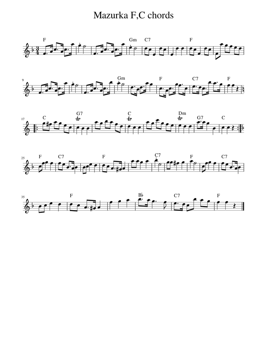 Mazurka F,C chords - piano tutorial