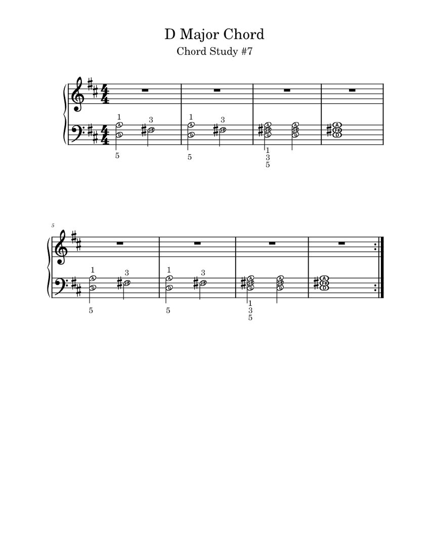 D Major Chord Sheet Music for Piano (Solo) easy | MuseScore.com