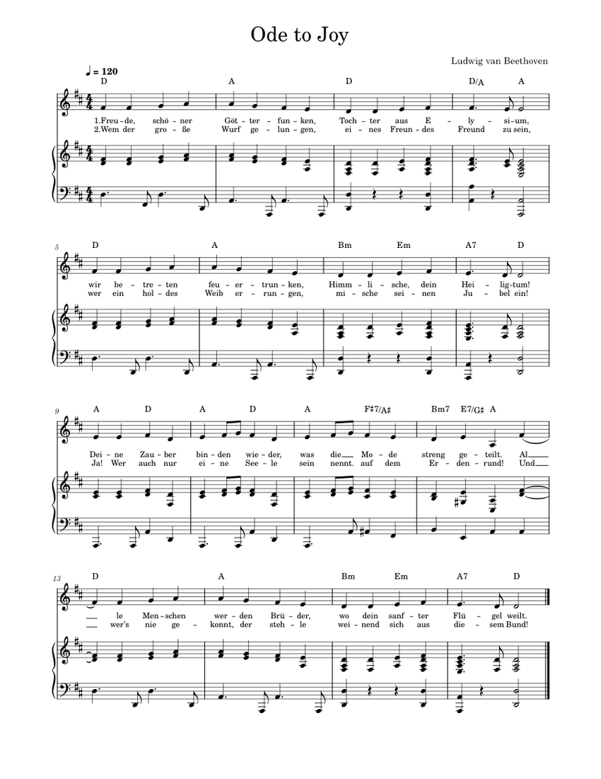 Ode to Joy - Ludwig van Beethoven Sheet Music with Chords for Piano ...
