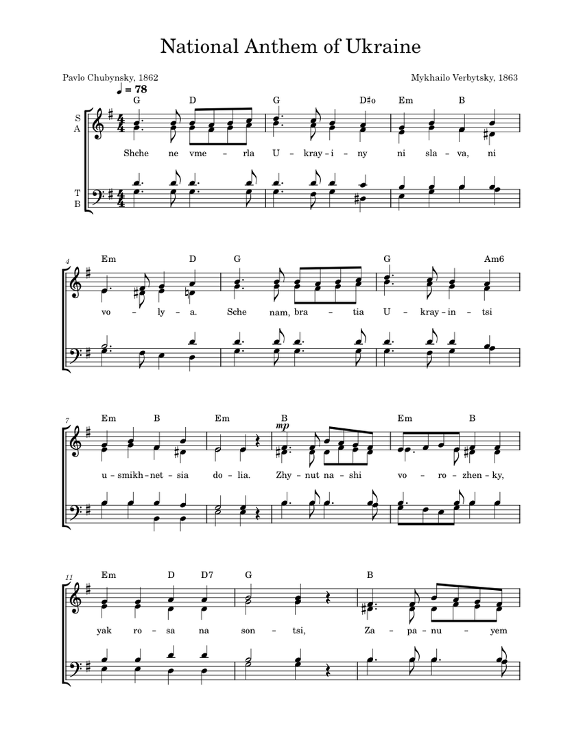 National Anthem of Ukraine – Mykhaylo Verbytskyi , Pavlo Chubynsky ...