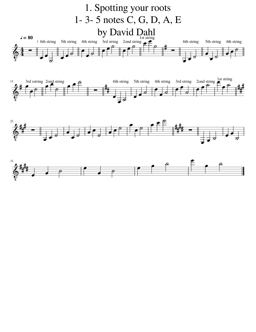 1 Spotting your roots Sheet music for Guitar (Solo) | Musescore.com