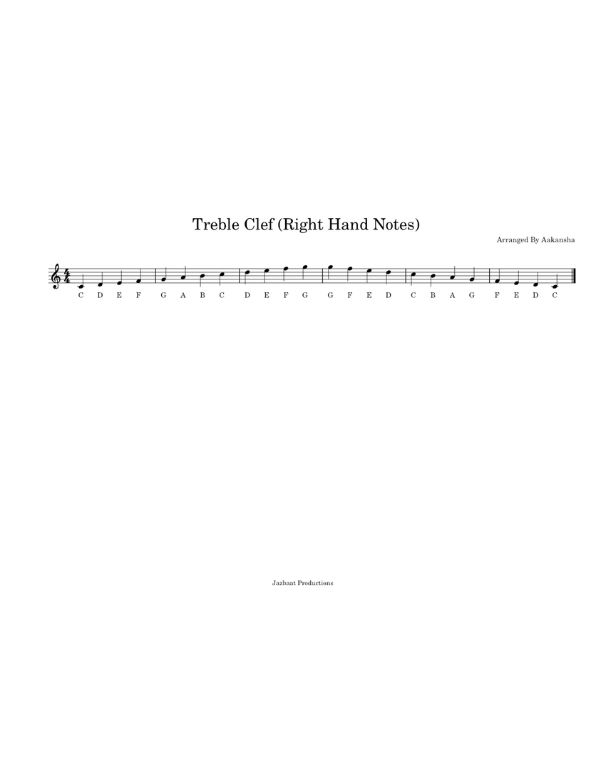 Treble Clef Right Hand Notes Sheet music for Piano (Solo) | Musescore.com