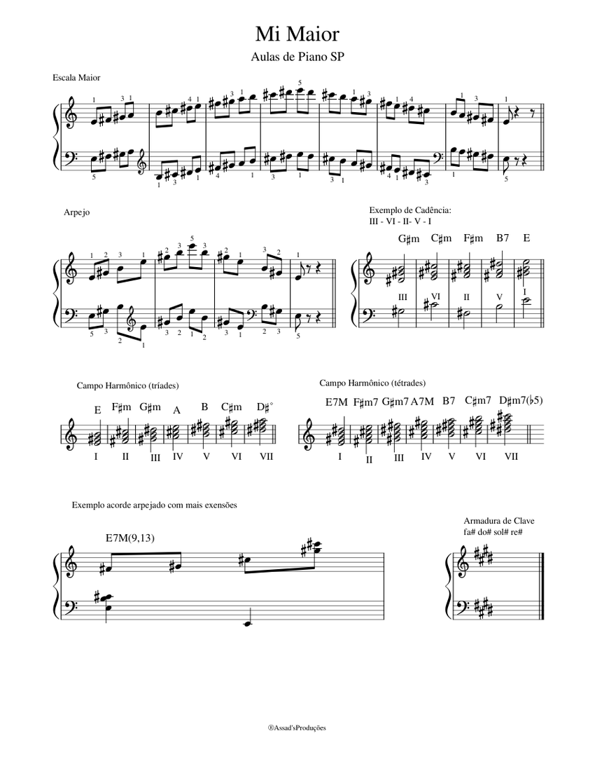 Mi Maior - piano tutorial