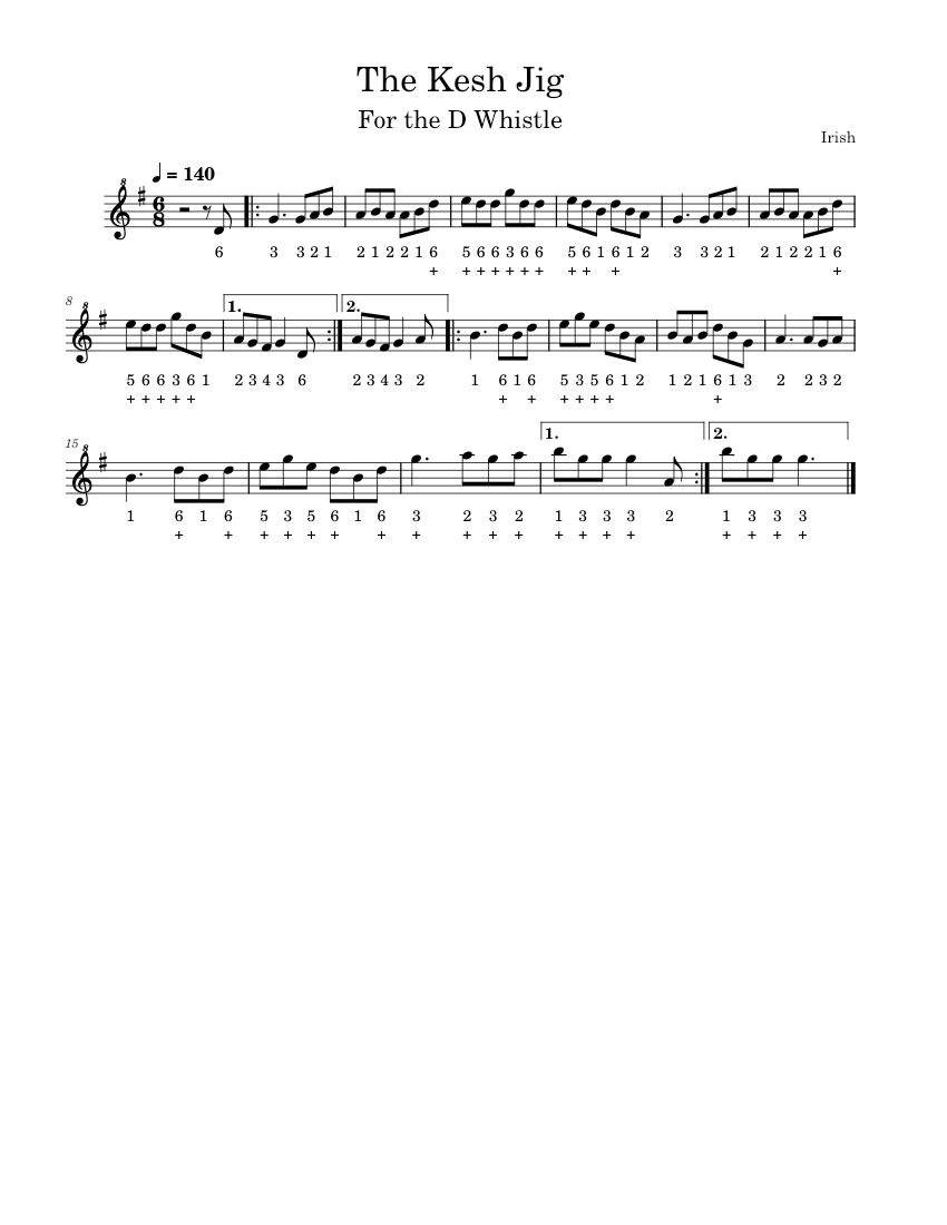 The Kesh Jig – Misc tunes Kesh Jig Sheet Music for Flute other (Solo ...
