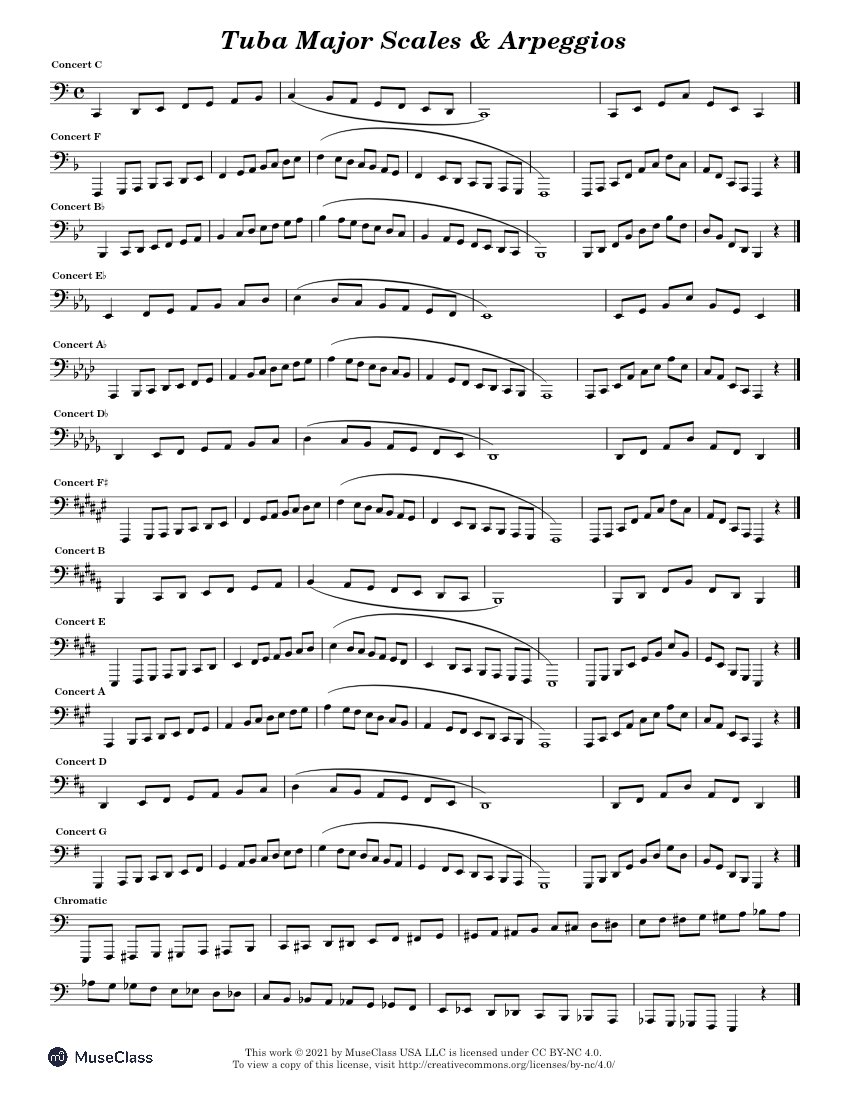 Tuba Major Scales and Arpeggios Sheet Music for Tuba (Solo) | MuseScore.com