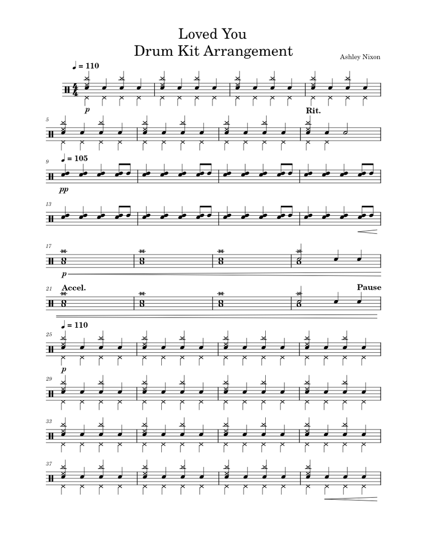 Loved You - Drums Sheet music for Drum group (Solo) | Musescore.com