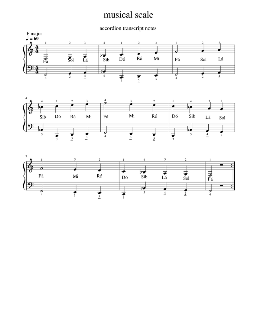 F major scale Sheet Music with Chords for Piano (Solo) easy | MuseScore.com