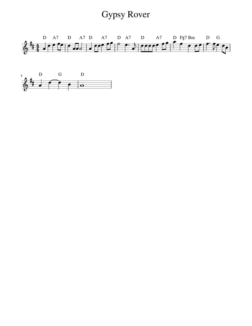 Gypsy Rover Sheet Music with Chords for Piano (Solo) Easy | MuseScore.com