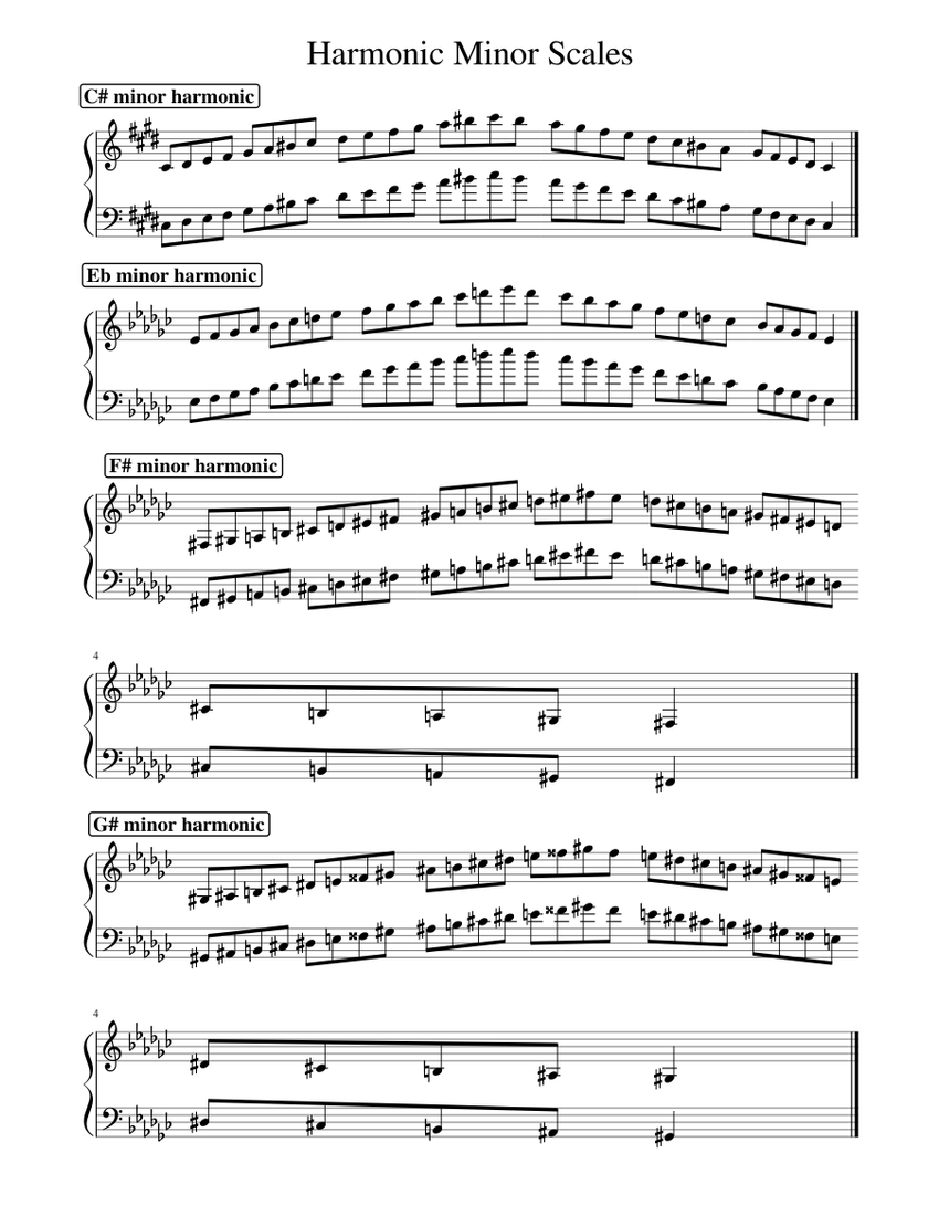 Harmonic Minor Scales Sheet Music for Piano (Solo) Easy | MuseScore.com