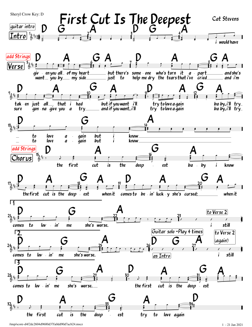 The First Cut Is The Deepest-Sheryl Crow Sheet Music for Piano (Solo ...