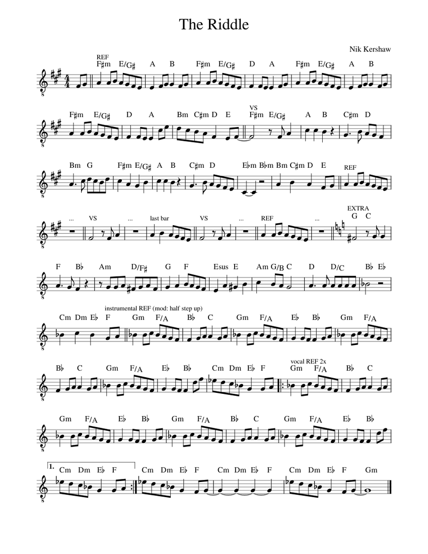 The Riddle Sheet music for Guitar (Solo) | Musescore.com