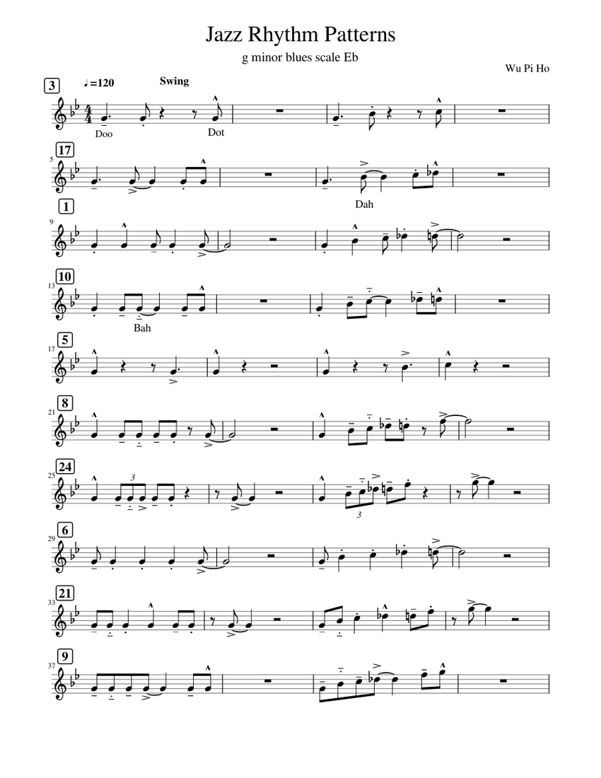 Jazz_Rhythm_Patterns rearrange Sheet Music for Saxophone alto (Solo ...