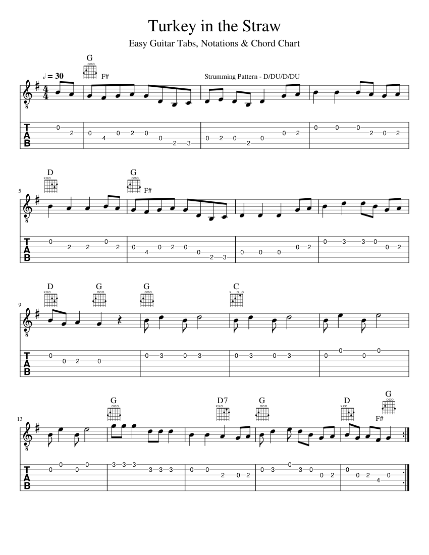 Turkey in the Straw | Easy Guitar Tabs, Notations, Chord Chart ...