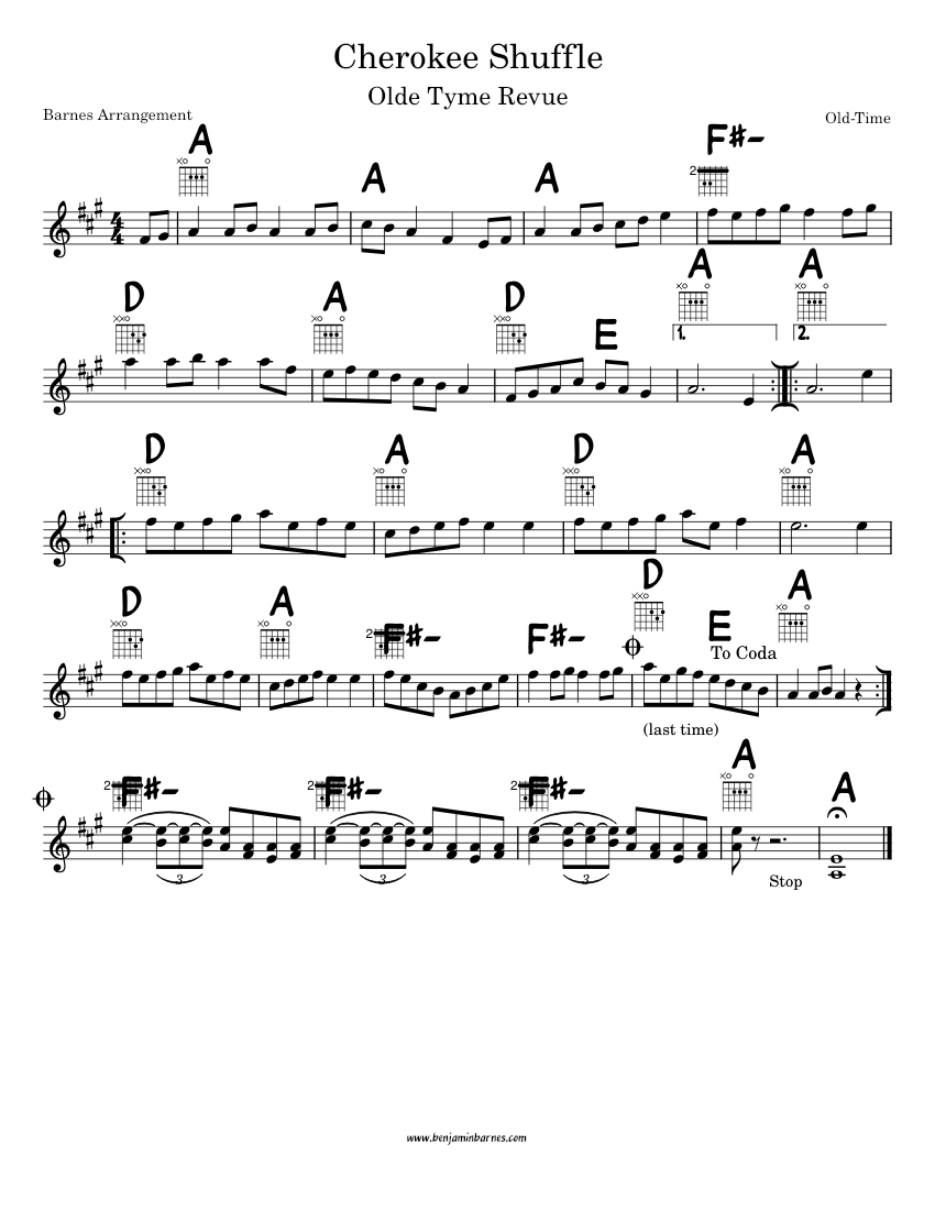Cherokee Shuffle Diagrams:Notation - piano tutorial
