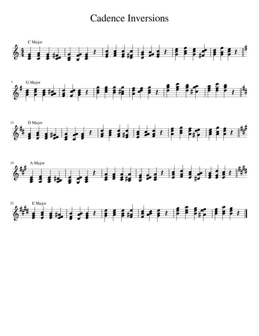 Cadence Inversions Sheet music for Piano (Solo) Easy | Musescore.com