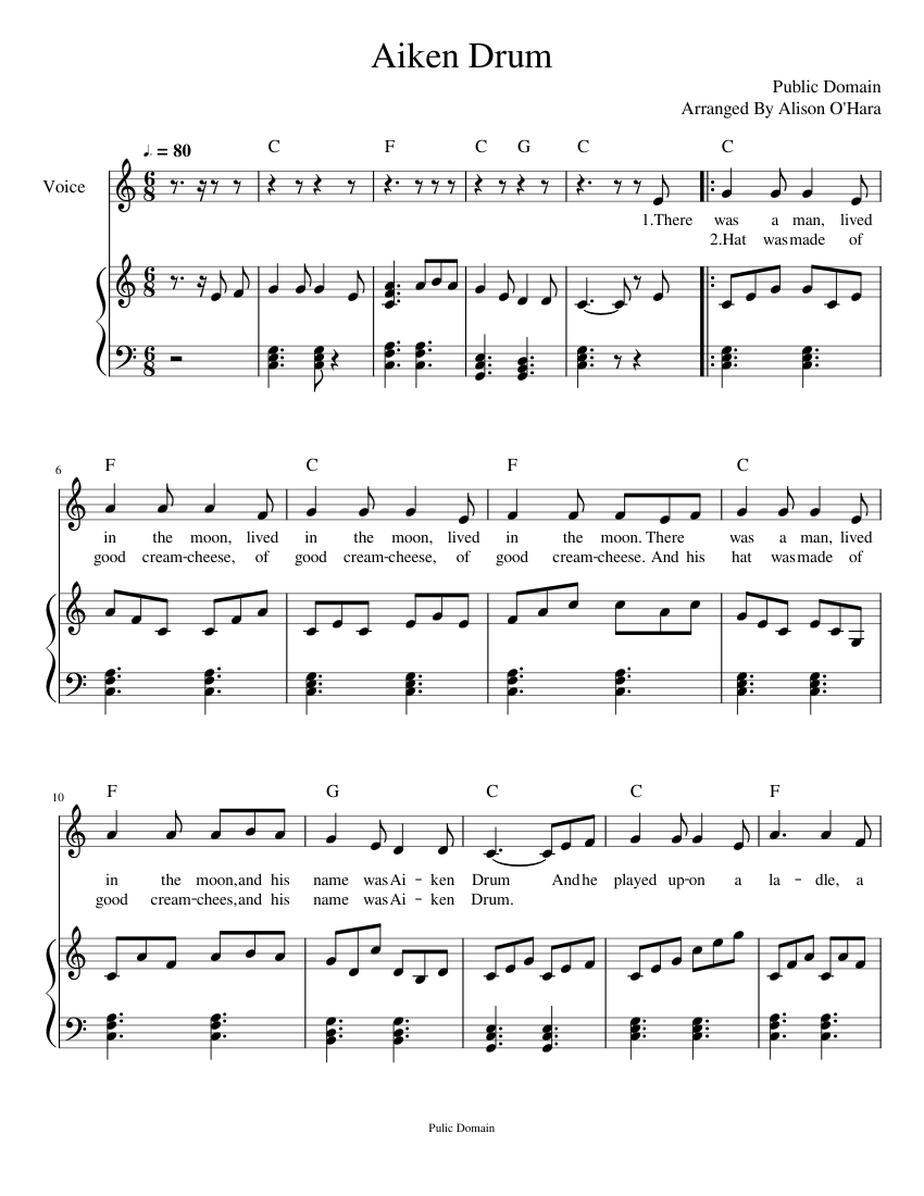 Aiken Drum Sheet Music for Piano, Guitar (Mixed Duet) | MuseScore.com