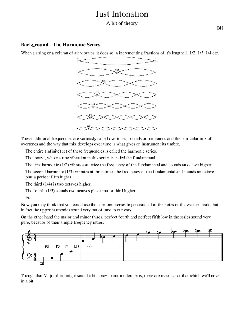 Just_Intonation - piano tutorial