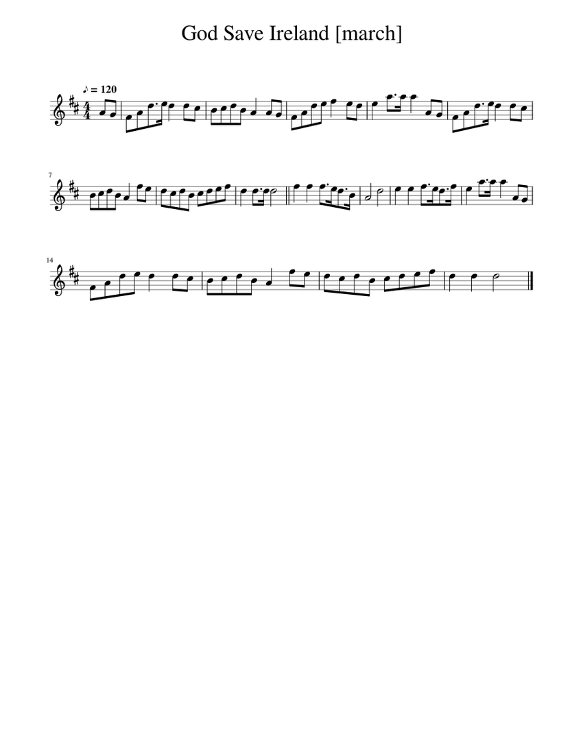 God Save Ireland [march] Sheet Music for Piano (Solo) Easy | MuseScore.com