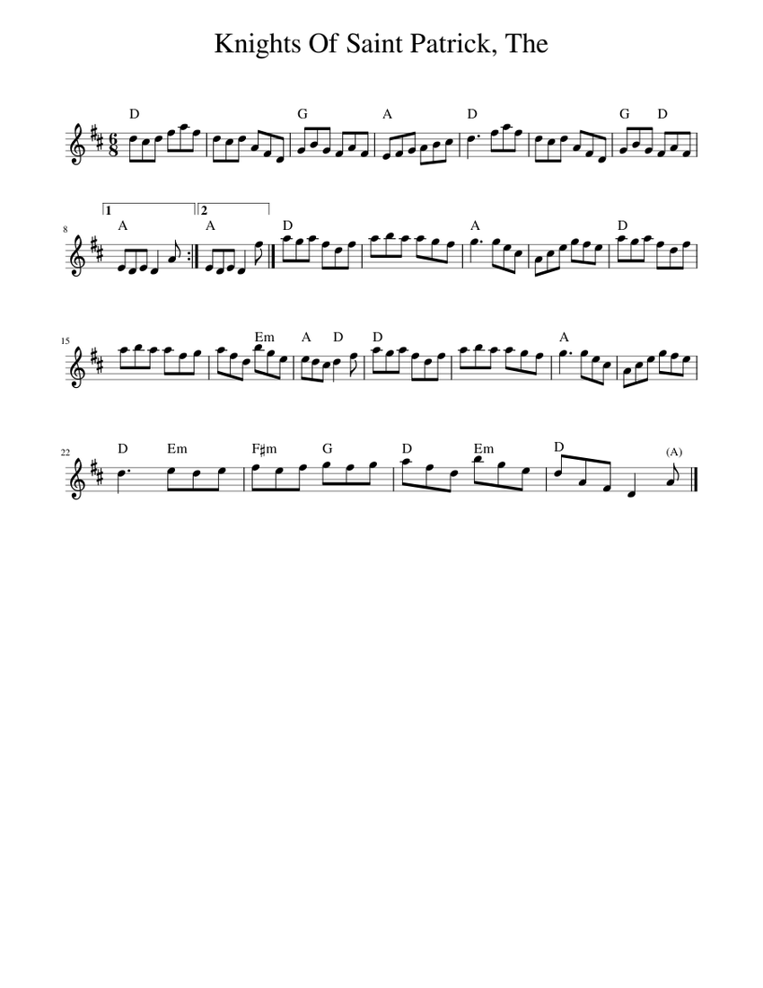The Knights Of Saint Patrick Sheet music for Piano (Solo) Easy ...